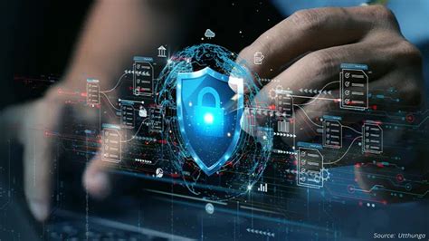 Ot Security Market 2025 Trends Regions And Top Players