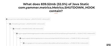 Memory Leak In Janusgraph Framework · Issue 1278 · Janusgraph Janusgraph · Github