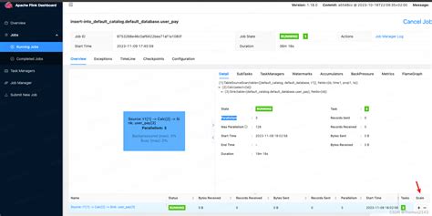 flink1 18 0 自适应调度器 资源弹性缩放 flink帮你决定并行度 csdn博客
