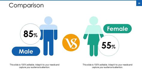 Talent Management Powerpoint Presentation Slides Presentation Graphics Presentation