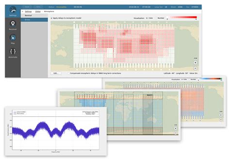 Skydel Updates Sdx Gnss Simulator With Galileo Altboc More