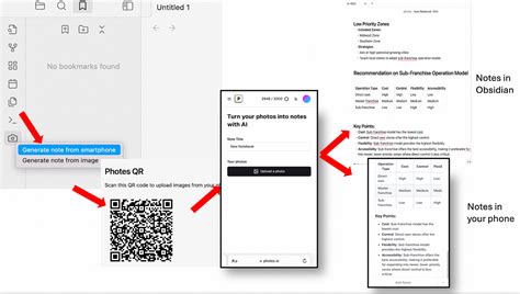Relational Data Mining With Jupyter Notebook And Igraph By Open Data