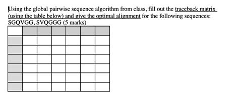 using the global pairwise sequence algorithm from class fill out the
