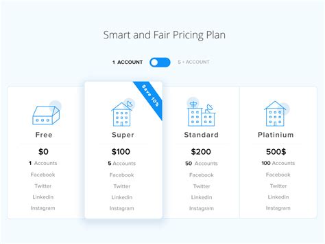 Pricing Plan Design By Bharath Kumar On Dribbble