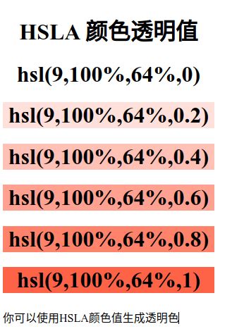 CSS 基础学习 CSS样式HSL颜色之透明度 你行网