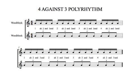 Polyrhythm Examples To Enhance Your Music Skills