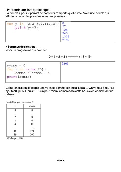 SOLUTION Cours Boucle For Python Exercice N Studypool