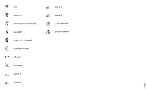 Cisco Finesse Administration Guide Release 1261 Manage Desktop Layout Cisco Finesse Cisco