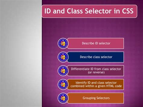 Id And Class Selector Pptx