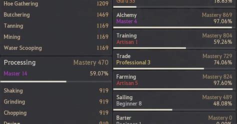 Imgur The Magic Of The Internet