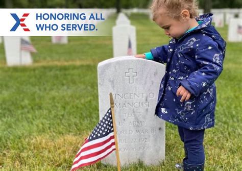 Michael Mancusi On Linkedin 🇺🇸🇺🇸🇺🇸🇺🇸🇺🇸