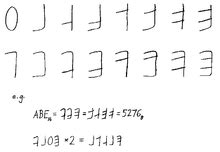 Hexadecimal Wikipedia