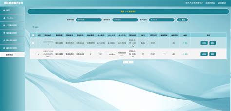 附源码 Javassm计算机毕业设计社区养老服务平台9d127源码程序数据库部署 Csdn博客