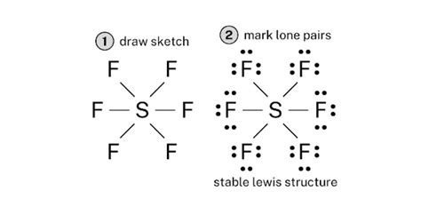 Sf6 Lewis Structure Molecular Geometry Shapes And Polarity