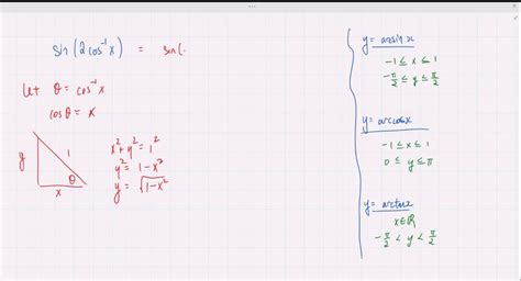 Rewrite The Expression As An Algebraic Expression…