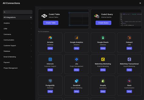 Connecting Data Using A Saas Connector Peaka