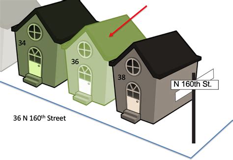 Numbers Addresses Practice Literacy Self Study