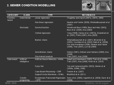 Risk Assessment Of Sewer Condition Using Artificial Intelligence
