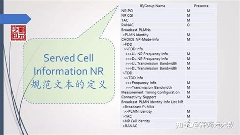 5G两类Xn最重要的流程消息 - 知乎