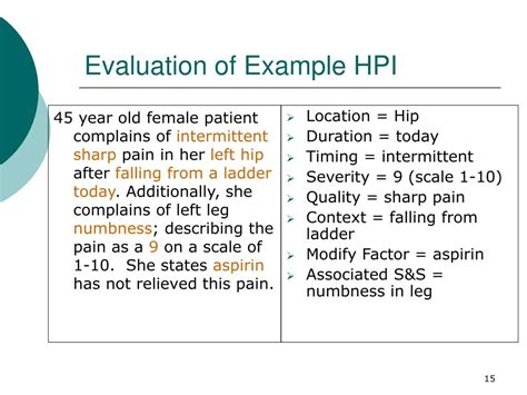 Ppt Documentation For Providers Powerpoint Presentation Free Download Id4584435