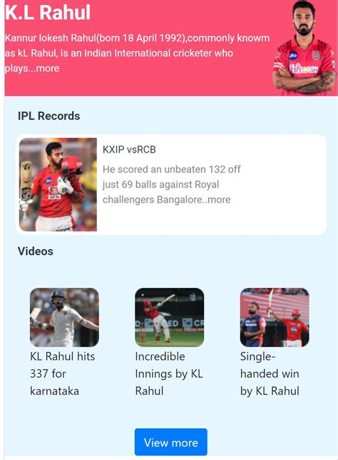 Sahil Chaudhari On Linkedin 🏏 Cover Page Celebrating The Journey Of A Cricket Legend 🏆 🌟 Kannaur