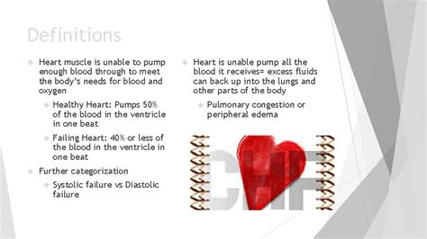 Heart Failure Jerri Lamar Learning Objectives Understand Classification