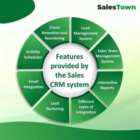 Automate Crm System Software Free Trial And Download Available At ₹ 1098