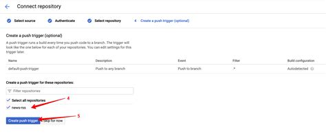 Serverless Framework With Gcp Mongodb Atlas Cloud Build And More