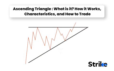 Ascending Triangle What Is It How It Works Characteristics And How To Trade