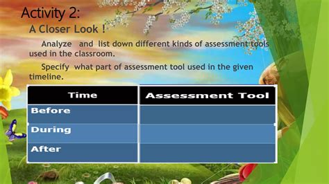 Classroom Based Assessment Tools Pptx Educational Assessment