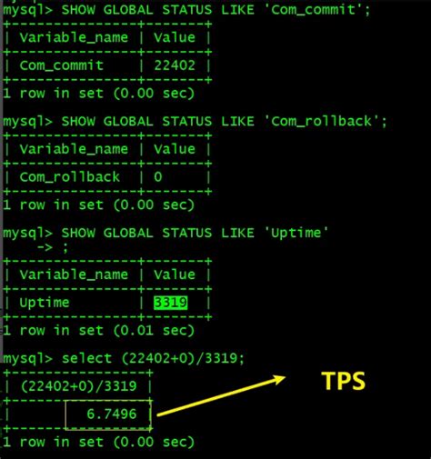 MySQL Performance Indicator TPS QPS IOPS Stress Test Example Analysis Mysql Tutorial Php Cn