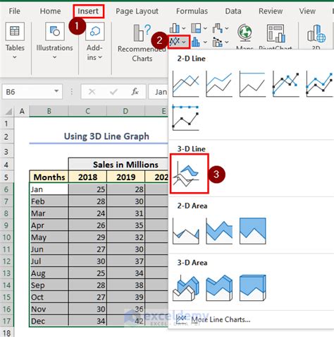 Line Graph In Excel Plot Fit And Overlay Exceldemy
