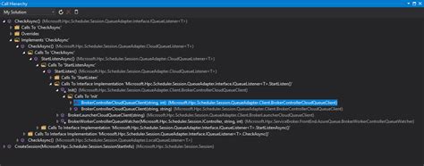 Make Call Hierarchy More Compact Issue 35195 Dotnet Roslyn GitHub