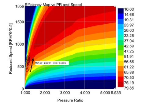 Turbine Map Figure 10 Compressor Map Download Scientific Diagram