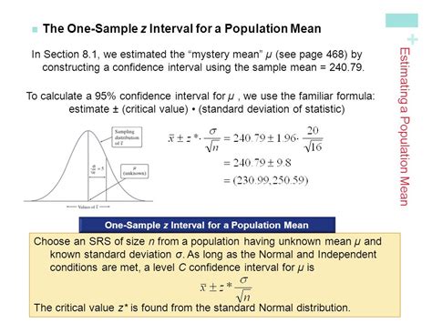 Population Mean