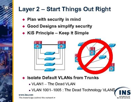 Cisco Router Switch Hardening Southern Colorado Cisco Users Group