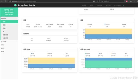 Springboot26x集成springboot Admin报错解决问题记录at Springfoxdocumentation