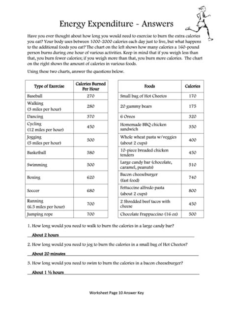 Energy Expenditure Chart Printable Pdf Download