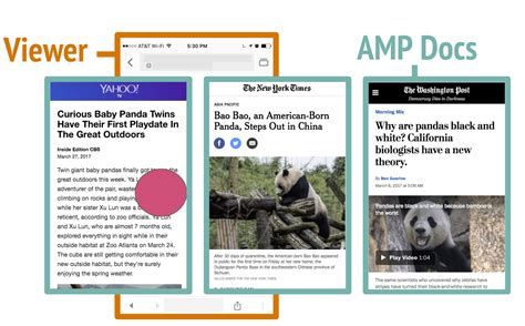 amphtml extensions amp viewer integration integrating viewer with amp