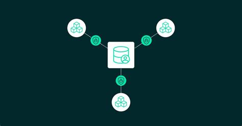 Clearpeaks On Linkedin Data Analytics Datagovernance