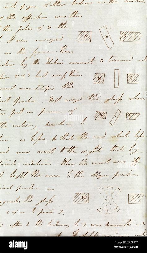 Faraday On Magnetism Page From The Notebooks Of British Physicist