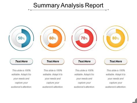 Summary Analysis Report Presentation Powerpoint Example Powerpoint