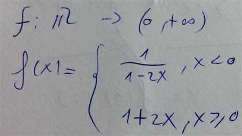 Calculus Did I Find The Inverse Function Right Mathematics Stack