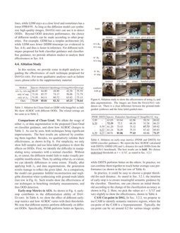DiffGuard Semantic Mismatch Guided Out Of Distribution Detection Using Pre Trained Diffusion