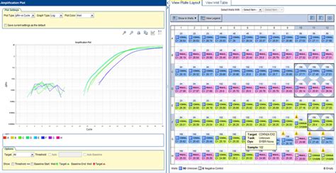 cdkn2a plot a deletion was detected in exon 1 and exon 2 of cdkn2a in