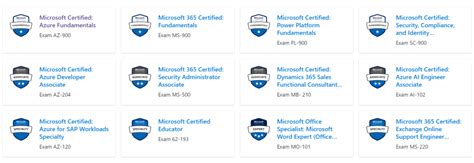 microsoft azure fundamentals certifications ultimate guide