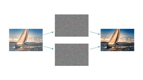Facebook Ai Research Unveils Detectron2 Object Detection Platform