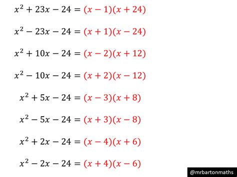 Factorising Into Double Brackets Negative Variation Theory
