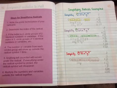 Steps For Simplifying Radicals Math Love Steps For Simplifying Radicals Math Love