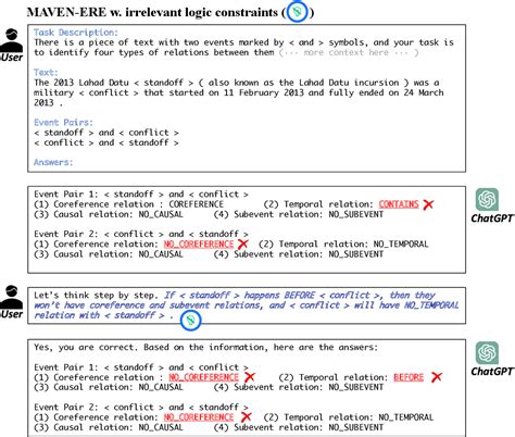 Figure 10 From Improving Large Language Models In Event Relation